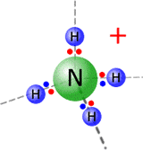 IB Colourful Solutions in Chemistry